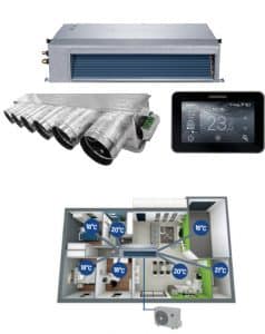 Climatiseur multi split, Solution Gainable Multi-Zones